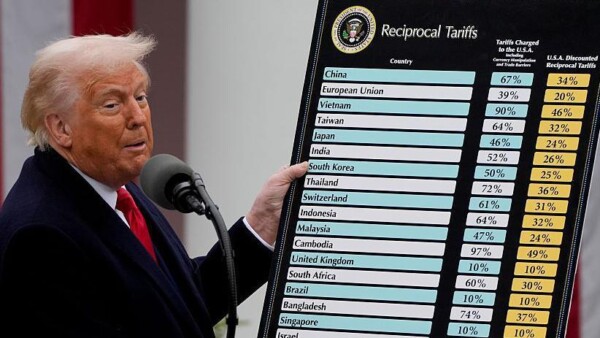 Donald Trump and the tariff announcement heard around the world