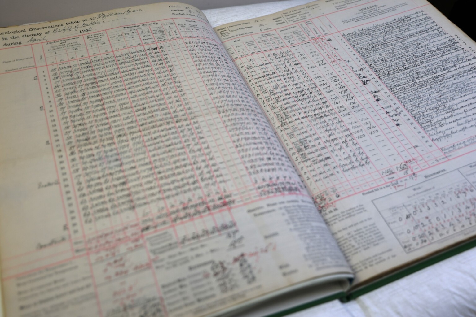 Members of the public are being invited to take part by transcribing ...